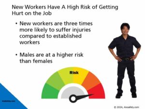What You Need To Know About Worker Health and Safety Awareness in 4 ...