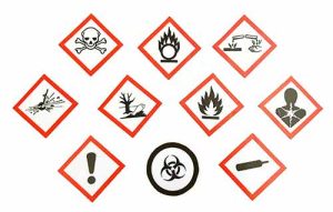 7 Crucial Things You Need to Know About WHMIS AixSafety.com